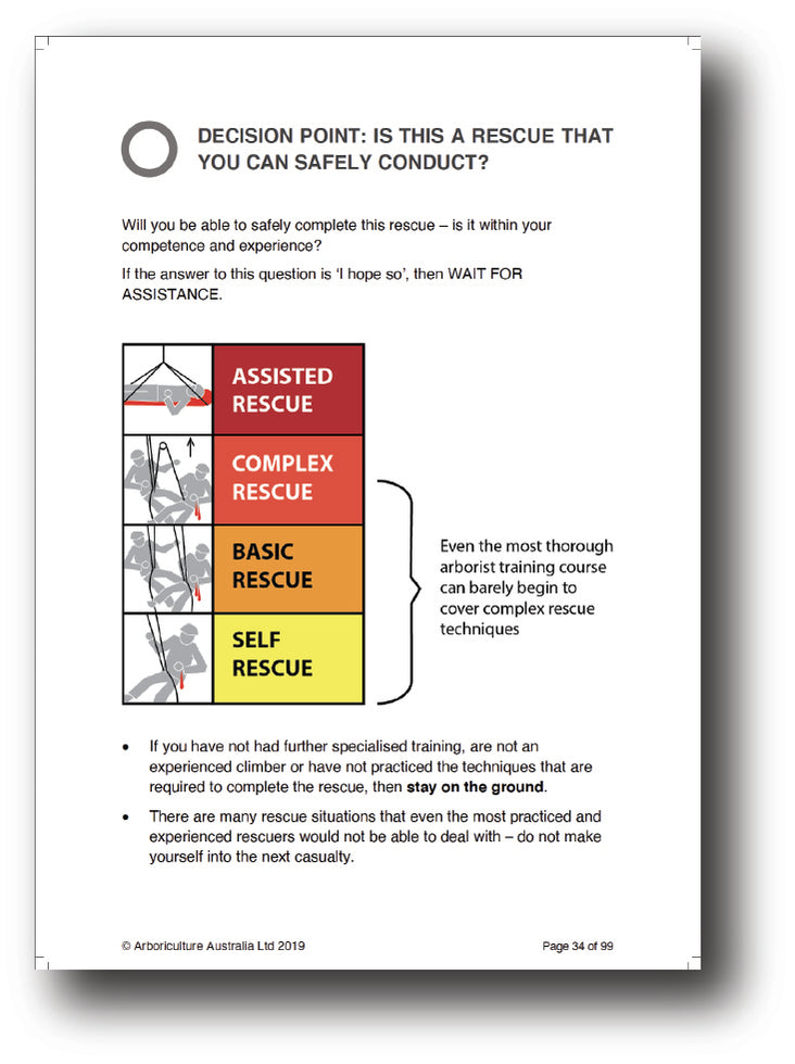 MIS304 Aerial Rescue — Arb Supplies
