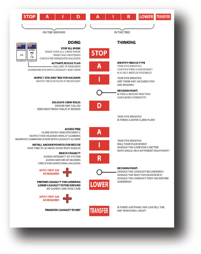 Book Store — Arb Supplies