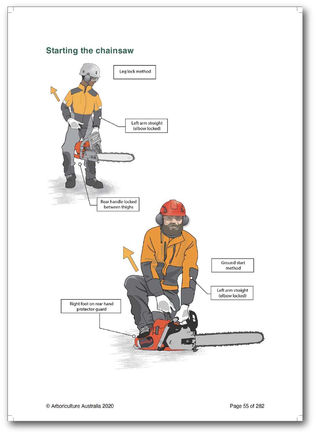 MIS315 Chainsaw Operation & Tree Felling — Arb Supplies